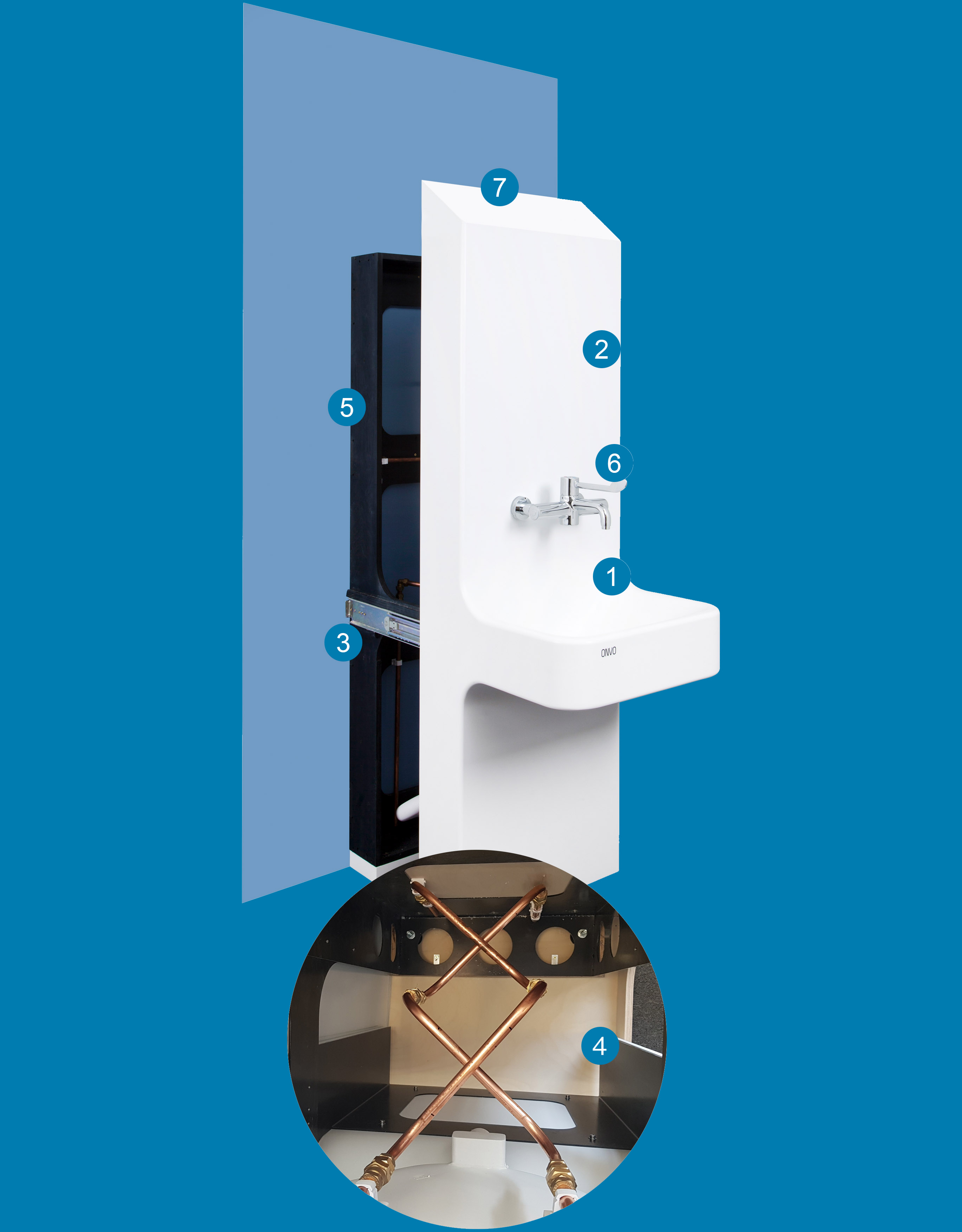 Clinical Hand Wash Basin – Handwashing in Healthcare – ONVO